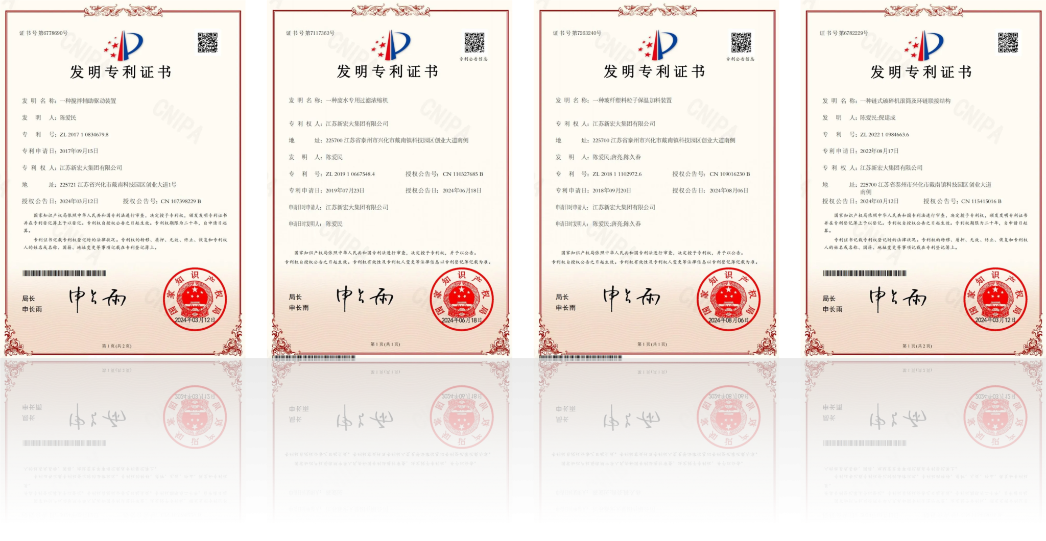 Patents & technology achievements - NHD - NHD